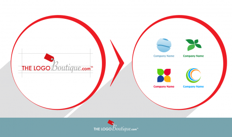 The Difference between a custom logo and a template