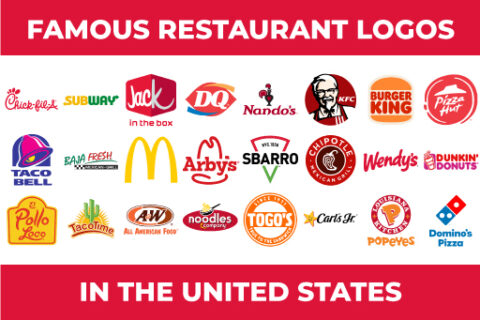 The Iconic Palette: Exploring Famous Restaurant Logos in the United ...